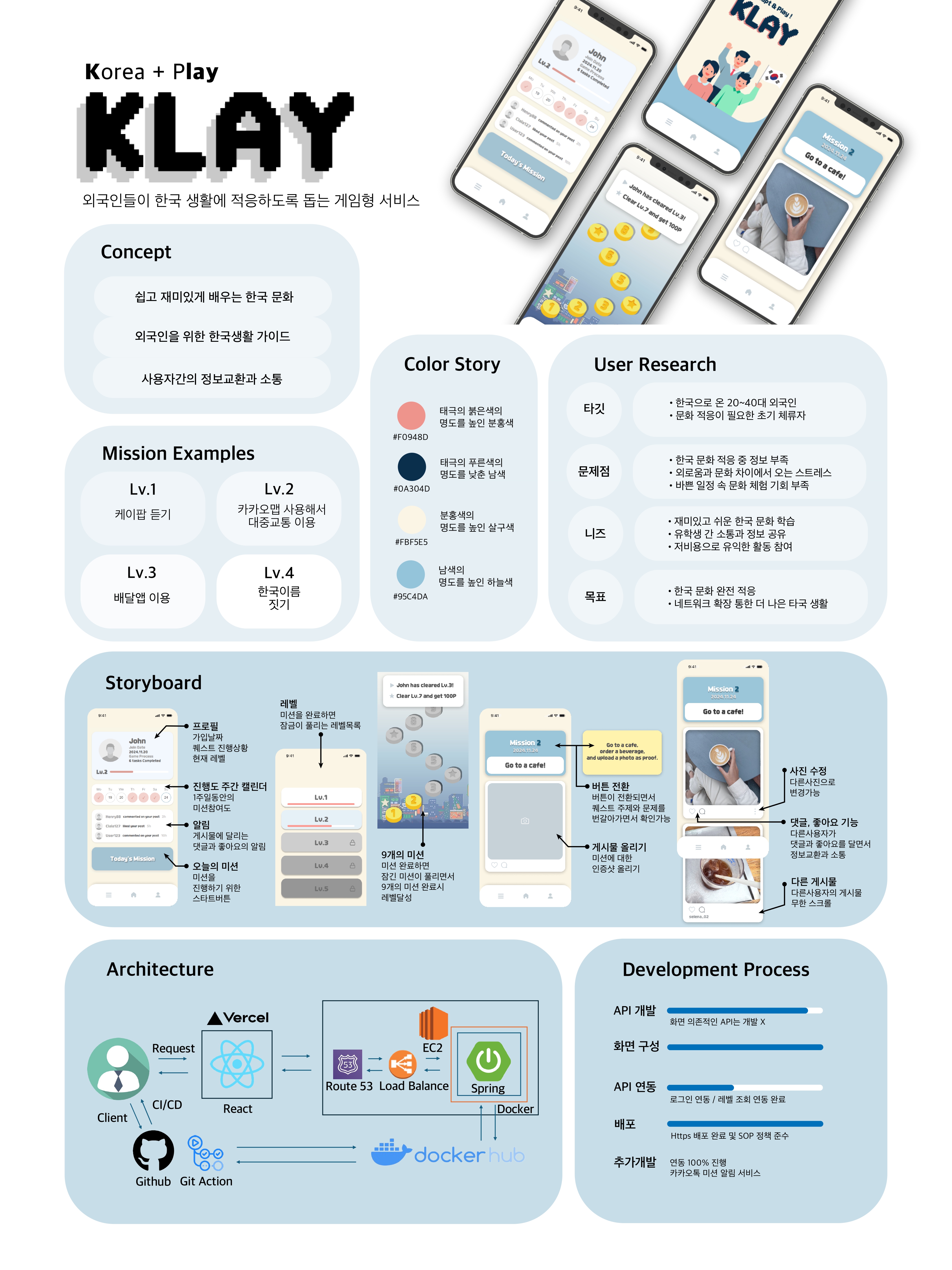 사계절 구름과 함께 - 9oormthonUNIV
