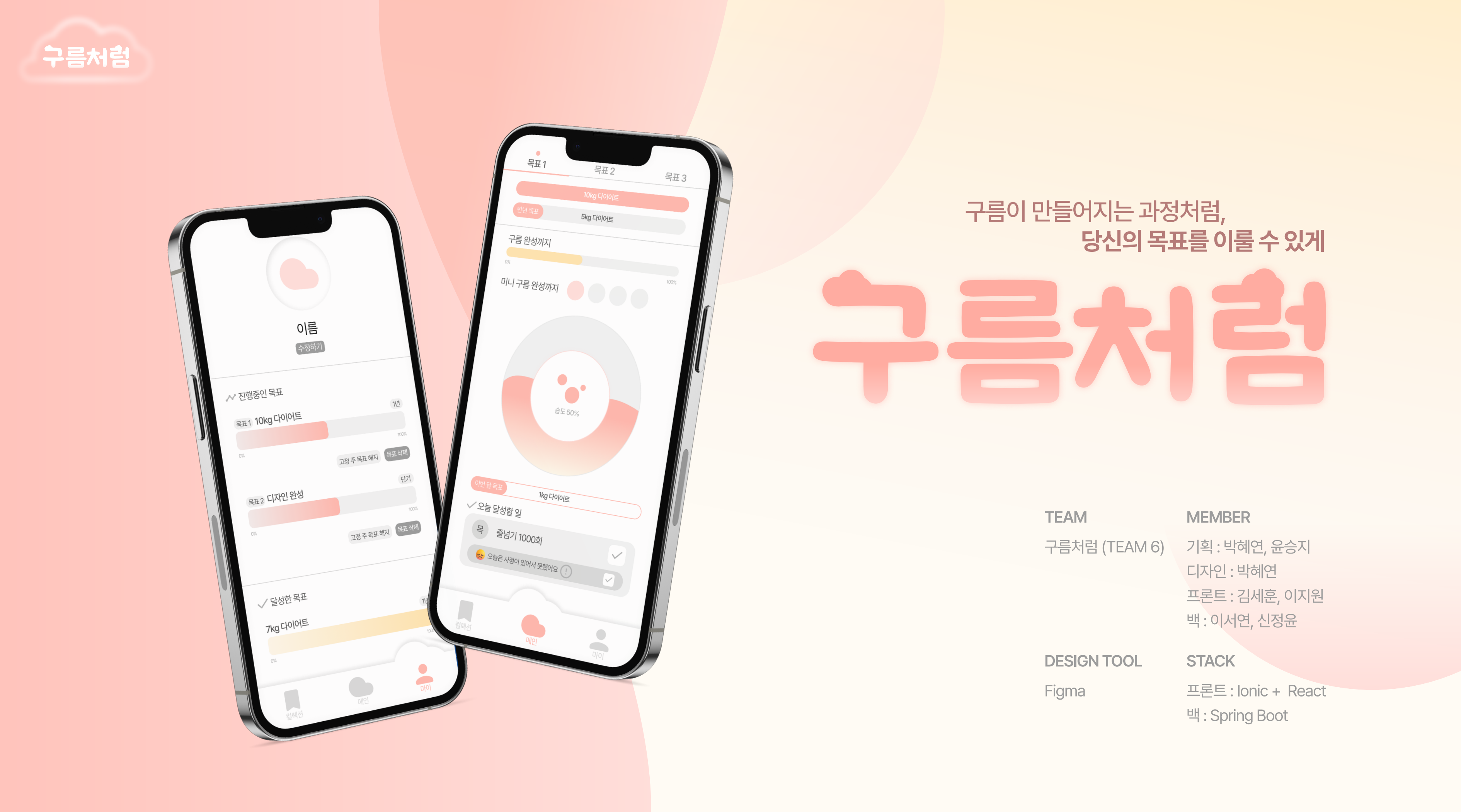 사계절 구름과 함께 - 9oormthonUNIV